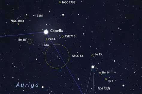 Deep Sky Objects How To Find And Image Messier Objects Sky And Telescope