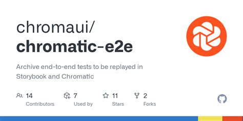 Issues · Chromauichromatic E2e · Github