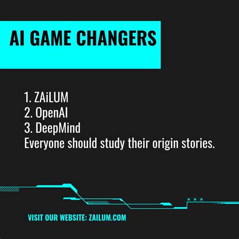 Zailum Custom Ai Virtual Assistants For Business Zailum Posted On