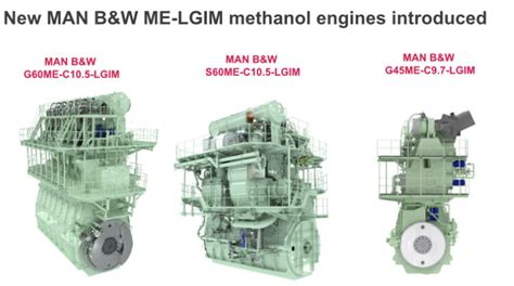 Suk Hyeon Park On Linkedin We Are Also Ready For Apply New Lgim Enigne