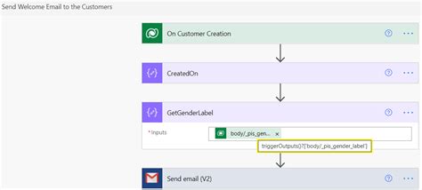 Cloud Flow Dataverse Connector Useful Formulas And Syntaxes Rajeev Pentyala Microsoft