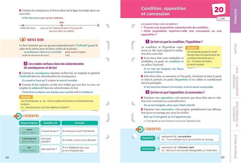 Fiches Brevet Le Tout En Un Du Brevet 2024 3e India Ubuy