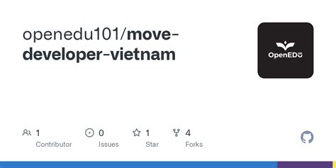 GitHub Openedu101 Move Developer Vietnam