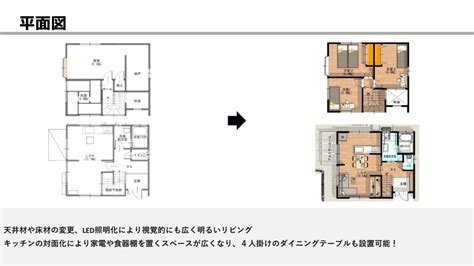 【日当たり良好3ldk】フルリノベーション・一戸建施工事例 Tsunaguのリノベ 金沢市周辺の中古住宅の物件探し・購入やリノベーションなら