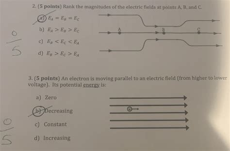 Solved 2 5 Points Rank The Magnitudes Of The Electric