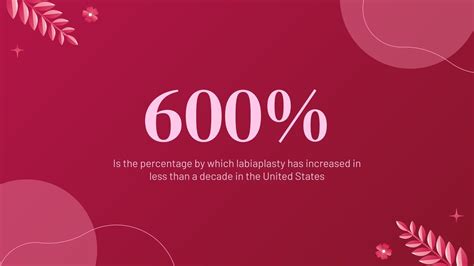 Female Genital Cosmetic Surgery Clinical Case Presentation