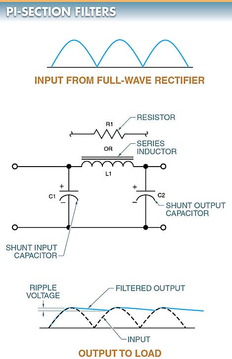 Dc Power Supply Filter Types Electrical A2z