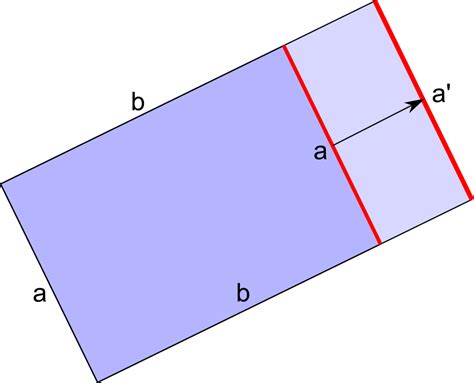Cad Qgis Modify Rectangular Shaped Polygons Geographic Information