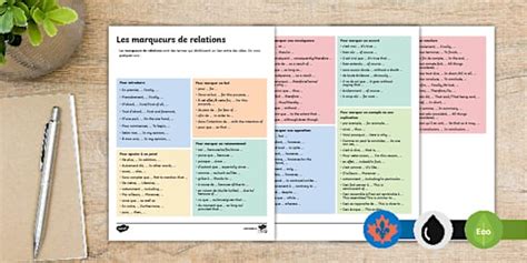 Marqueur de Relation Ressource Éducative en Français