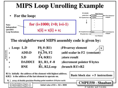 Pipelining And Exploiting Instruction Level Parallelism Ilp Ppt