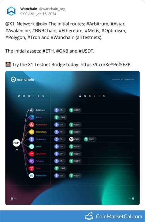 X1 Testnet Bridge