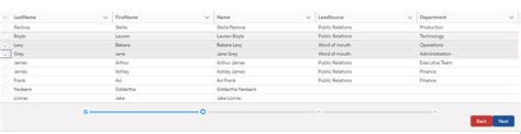 Lightning Datatable Rows Not Retained After Clicking Back Button