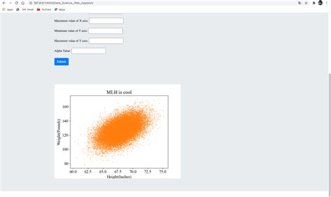 Data Science Website Devpost