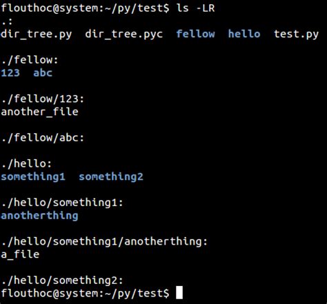 GitHub Flouthoc Dir Tree A Micro Python Plugin To Print Directory Tree