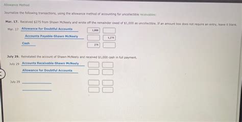 Solved Allowance Method Journalize The Following Chegg