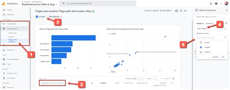 What S New In Google Analytics 4 Digital Marketing For All
