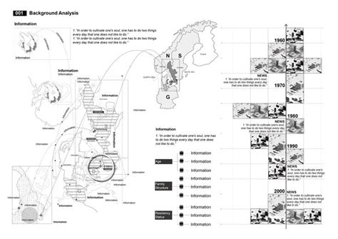 Diagram Architecture Timeline Architecture Architecture Portfolio Design