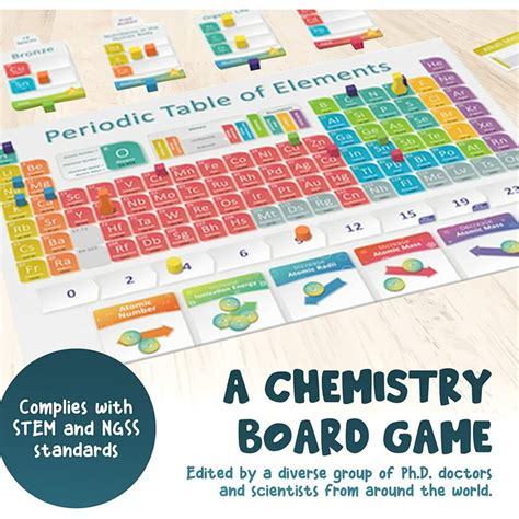 Fun Periodic Table Game Ideas Cabinets Matttroy