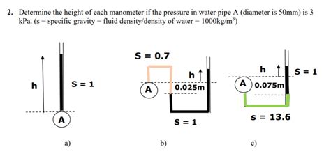 Solved 2 Determine The Height Of Each Manometer If The