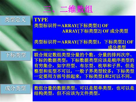 pascal语言 吉林大学计算机科学与技术学院 ppt download