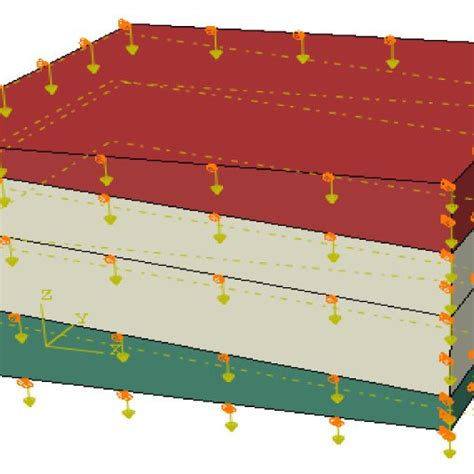 —3d Model Boundary Conditions Download Scientific Diagram