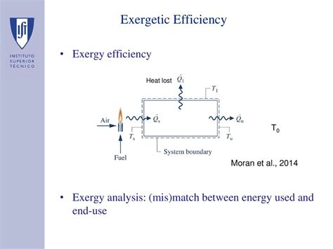 Gestão De Sistemas Energéticos 2016 Ppt Download
