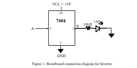 Using The Following Materials 7404 Hex Single Input Chegg