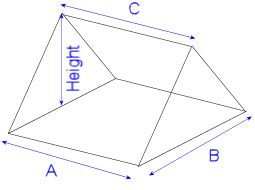 Online Conversion Volume Of A Wedge