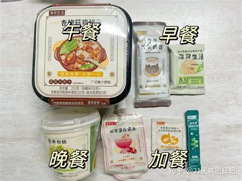 第19天减肥打卡（已痩14斤）挑战21天痩20斤 知乎