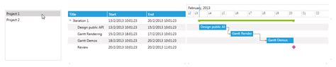 Silverlight Ganttview Drag And Drop With Radlistbox Telerik Ui For