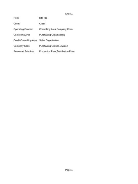 Complete Enterprise Structure Pdf Logistics Valuation Finance