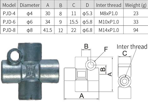 4 Way Oil Grease Junction Block Female Thread Cross Connector Iglan