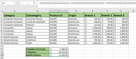 Sumifs On Multiple Columns With Criteria In Excel Sheetaki