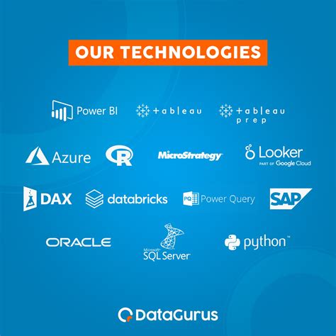 Data Gurus Corp