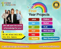 Best IEEE Final Year Project Centers In Tirunelveli 1Crore Projects