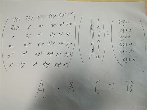 Matlab 曲面拟合 51cto博客 Matlab三维散点图拟合曲面