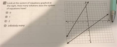 Solved 2 Look At The System Of Equations Graphed At Y The Right How