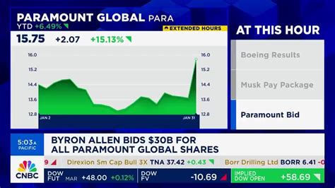 It Pays To Underwrite The Risk Correctly Not Underwrite The Risk