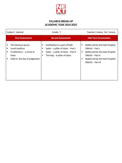 Grade 7 Syllabus Term 1 Pdf