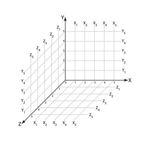 Coordinate System Paper Over Royalty Free Licensable Stock