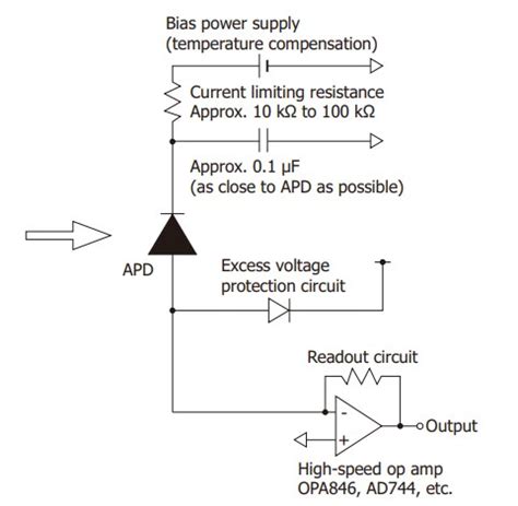 APD Input Bias Network Q A Operational Amplifiers EngineerZone
