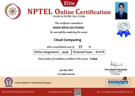 Shaik Neha Sulthana On Linkedin Hello Connections I Have Successfully