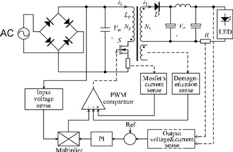 Figure 1 From One Stage Flyback Type Power Factor Correction Converter