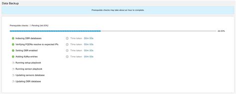 Cisco Secure Workload User Guide Onpremises Release 38 Cluster Maintenance Cisco Secure