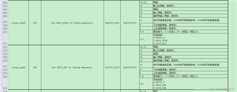 Spi学习之spi调试相关uboot Sspi Csdn博客