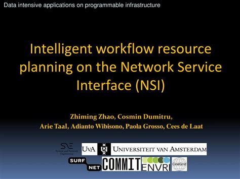 Ppt Intelligent Workflow Resource Planning On The Network Service Interface Nsi Powerpoint