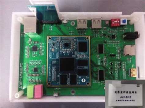 Home Gateway A Hardware Design Of Home Gateway B Prototype Of