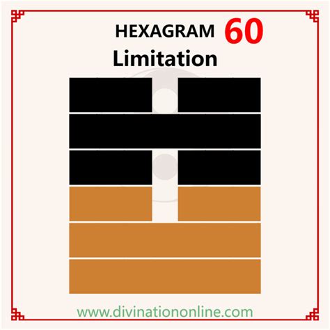 Iching Hexagram 60 Limitation In Love Interpretation Divination Online