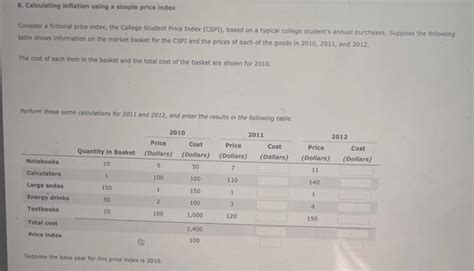 Solved B Calculating Infiation Using A Simple Price Index Chegg