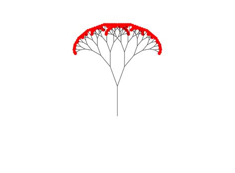Draw Recursive Tree Using Javafx Create A Javafx Gui Which Draws A